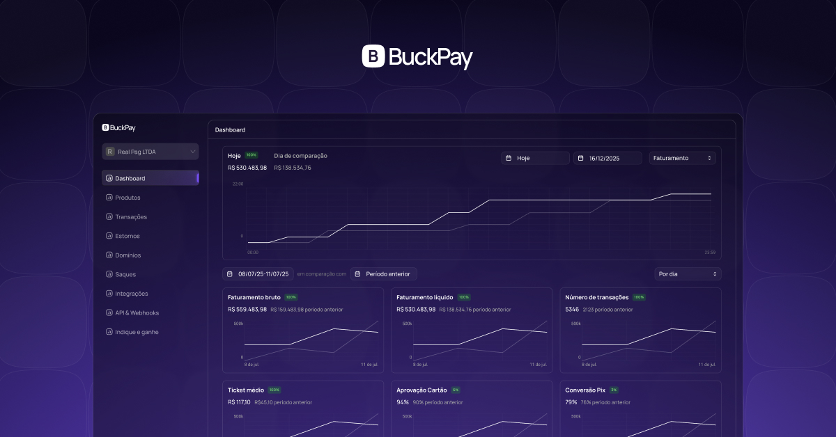 BuckPay | Dashboard